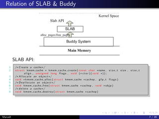 Understanding SLAB in Linux Kernel | PDF