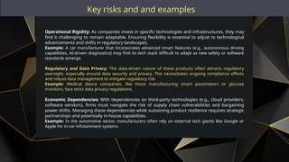 Understanding Smart, Connected Products and Digital Ubiquity.pptx