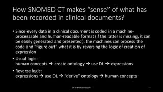 Understanding snomed ct | PDF