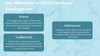 Understanding Social Emotional Development Key Milestones and ...