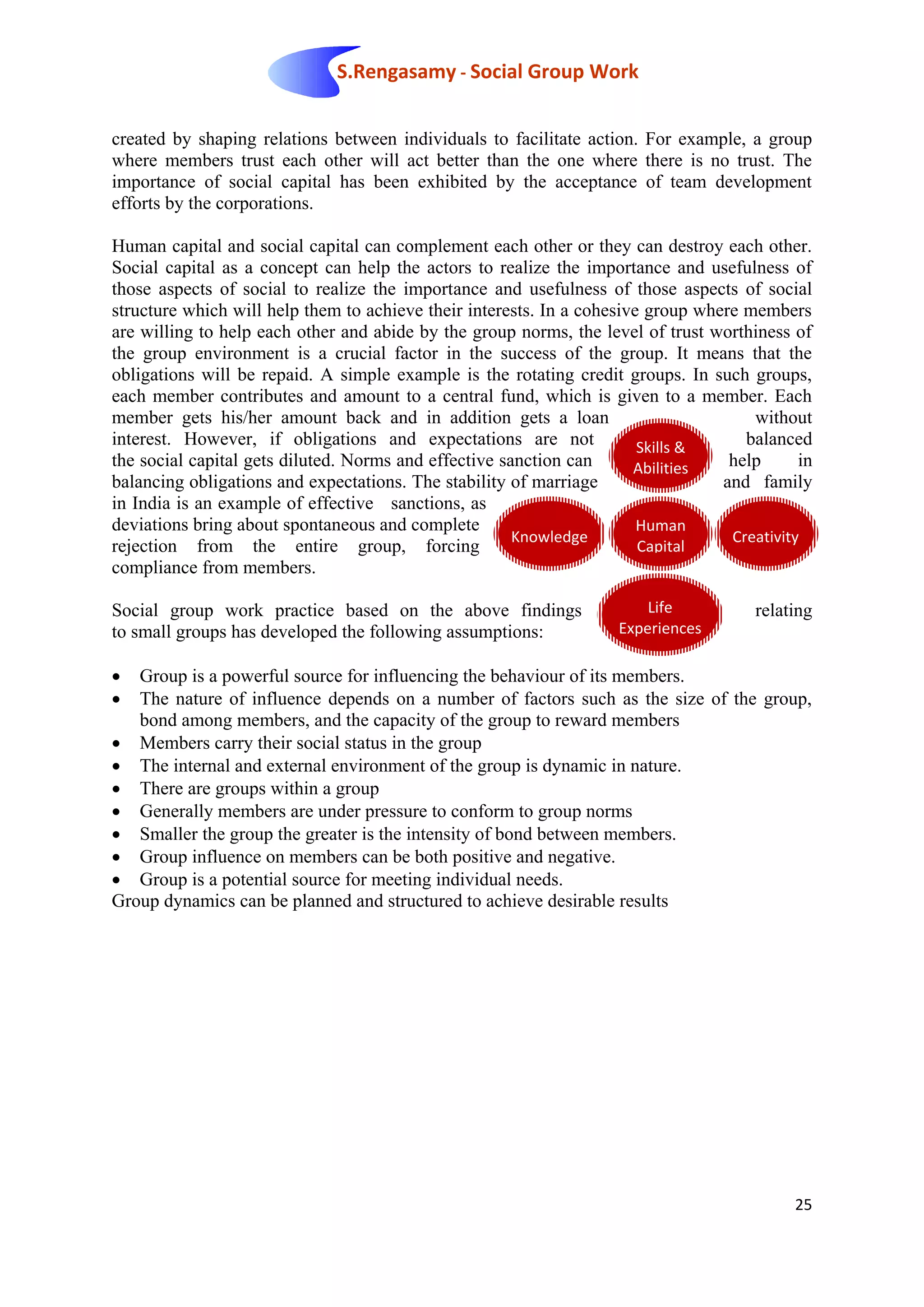 Social Group Work-Social Work with Groups | PDF