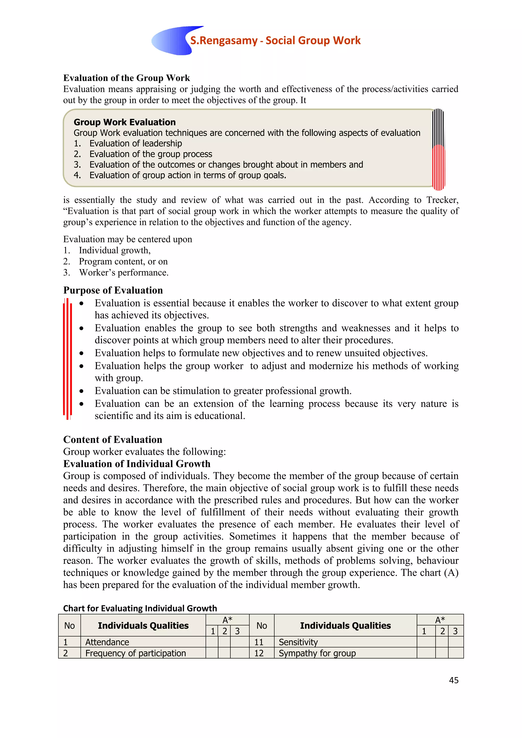 Social Group Work-Social Work with Groups | PDF