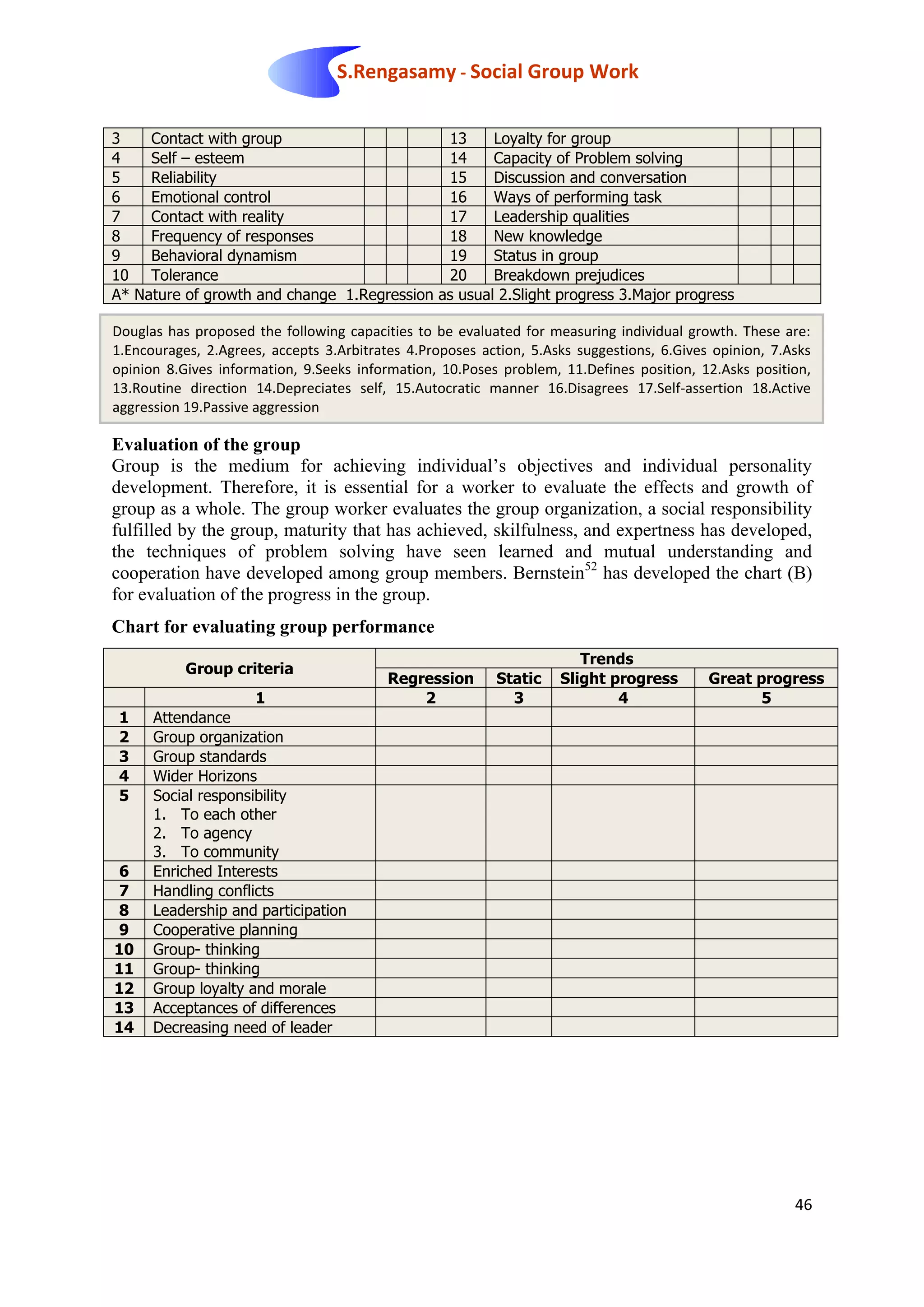 Social Group Work-Social Work with Groups | PDF