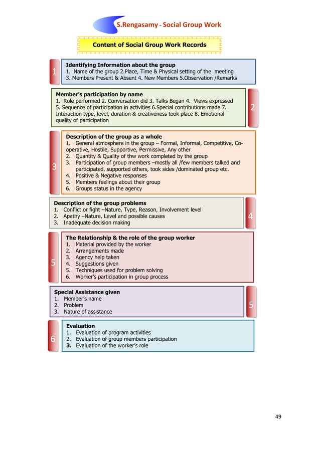 Social Group Work-Social Work with Groups