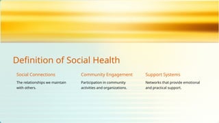 Understanding Social Health ameena beebi.pptx