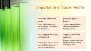 Understanding Social Health ameena beebi.pptx