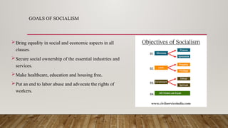 Understanding Socialism and people. Revised.pptx