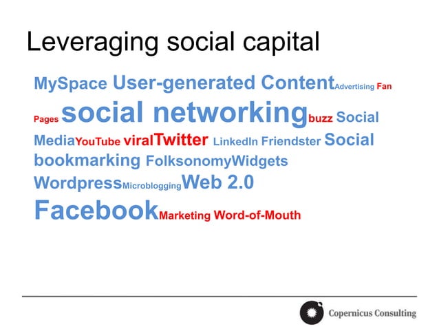 Understanding social media | PPT