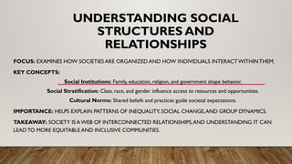 Understanding Social Structures and Relationships.pptx