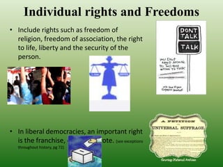 Understandings Of Individualsim | PPT