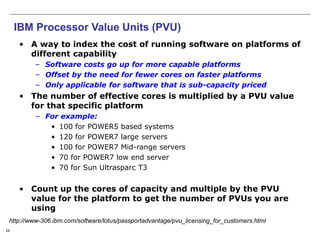 Understanding software licensing with IBM Power Systems PowerVM ...
