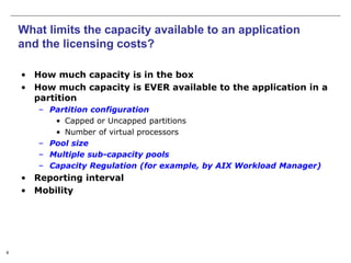 Understanding software licensing with IBM Power Systems PowerVM ...