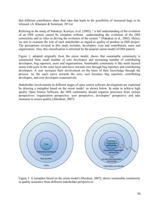 Understanding software quality assurance in Open Source Software | PDF | Operating Systems ...