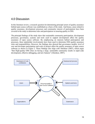 Understanding software quality assurance in Open Source Software | PDF | Operating Systems ...
