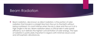 Understanding Solar Radiation beam diffuse and global.pptx