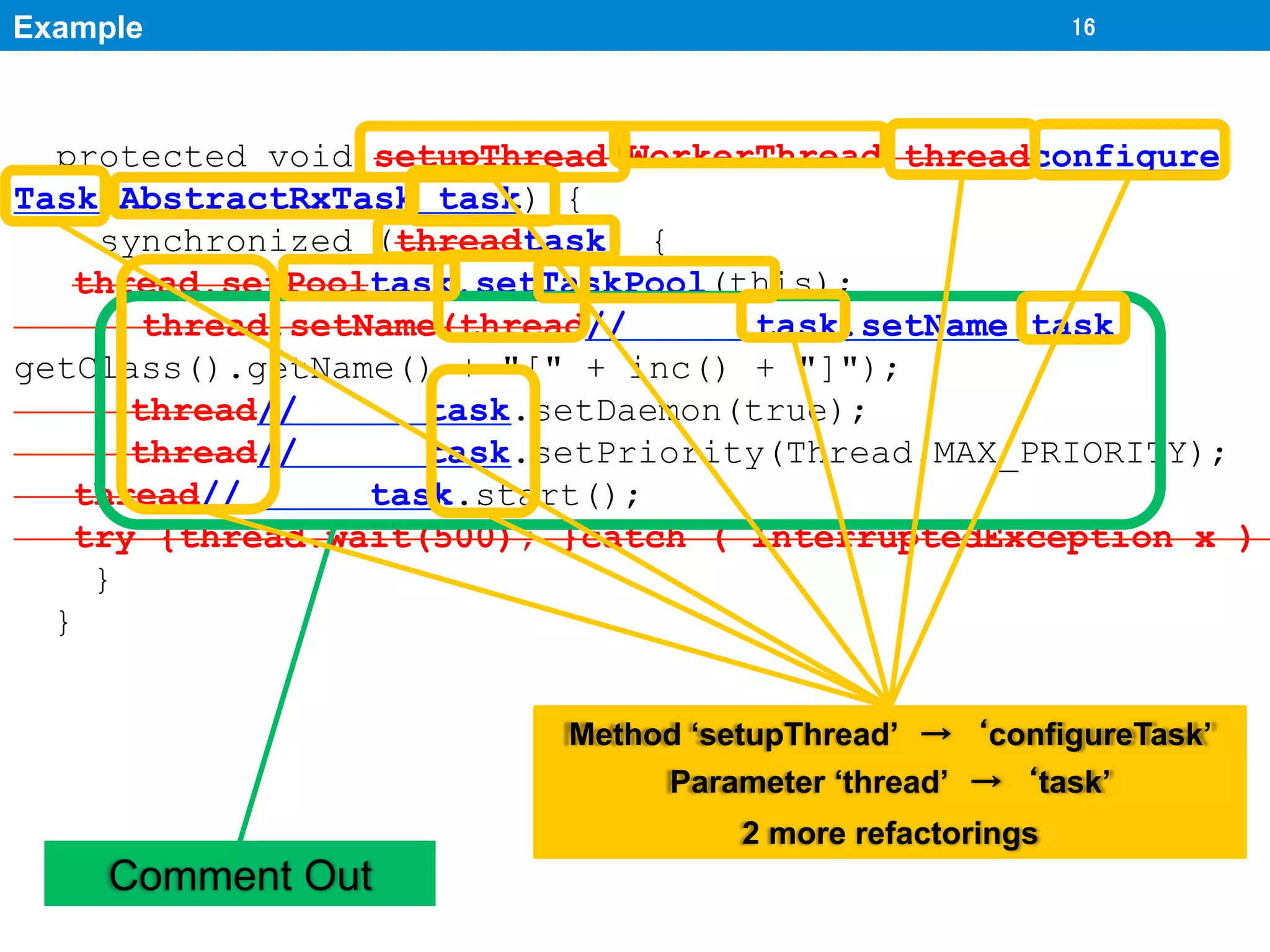 Understanding Source Code Differences By Separating Refactoring Effects Ppt