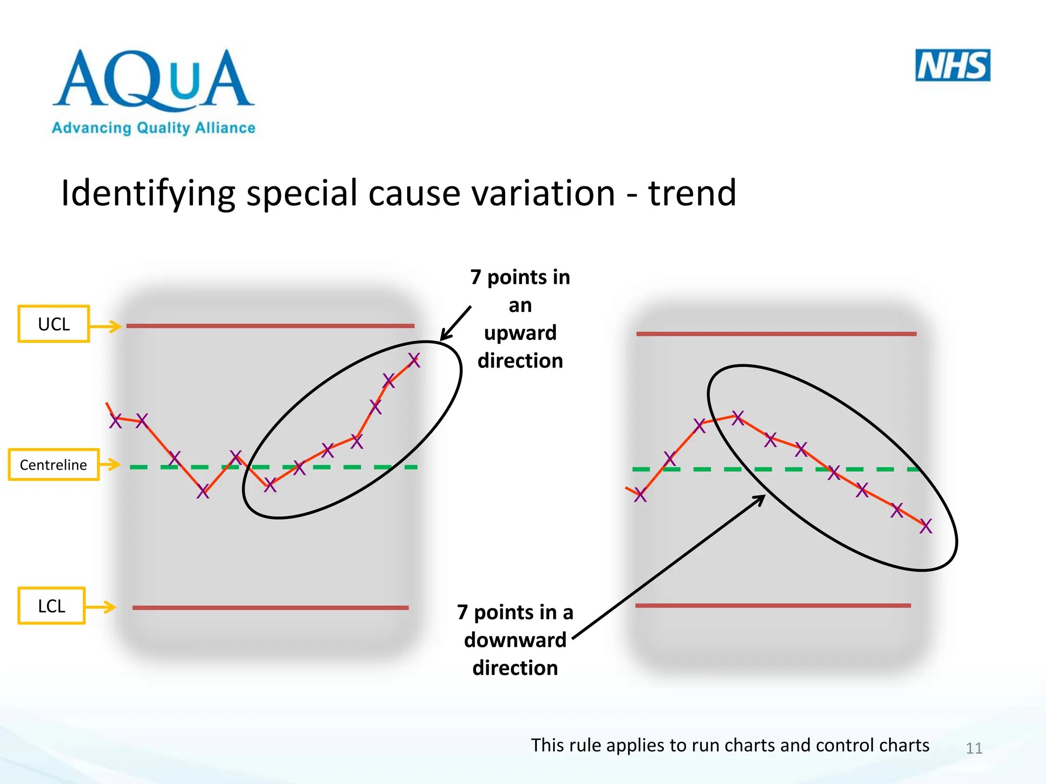 Understanding SPC Charts for Quality Control.pdf