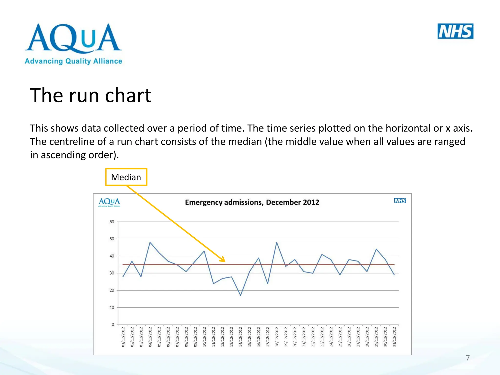 Understanding SPC Charts for Quality Control.pdf
