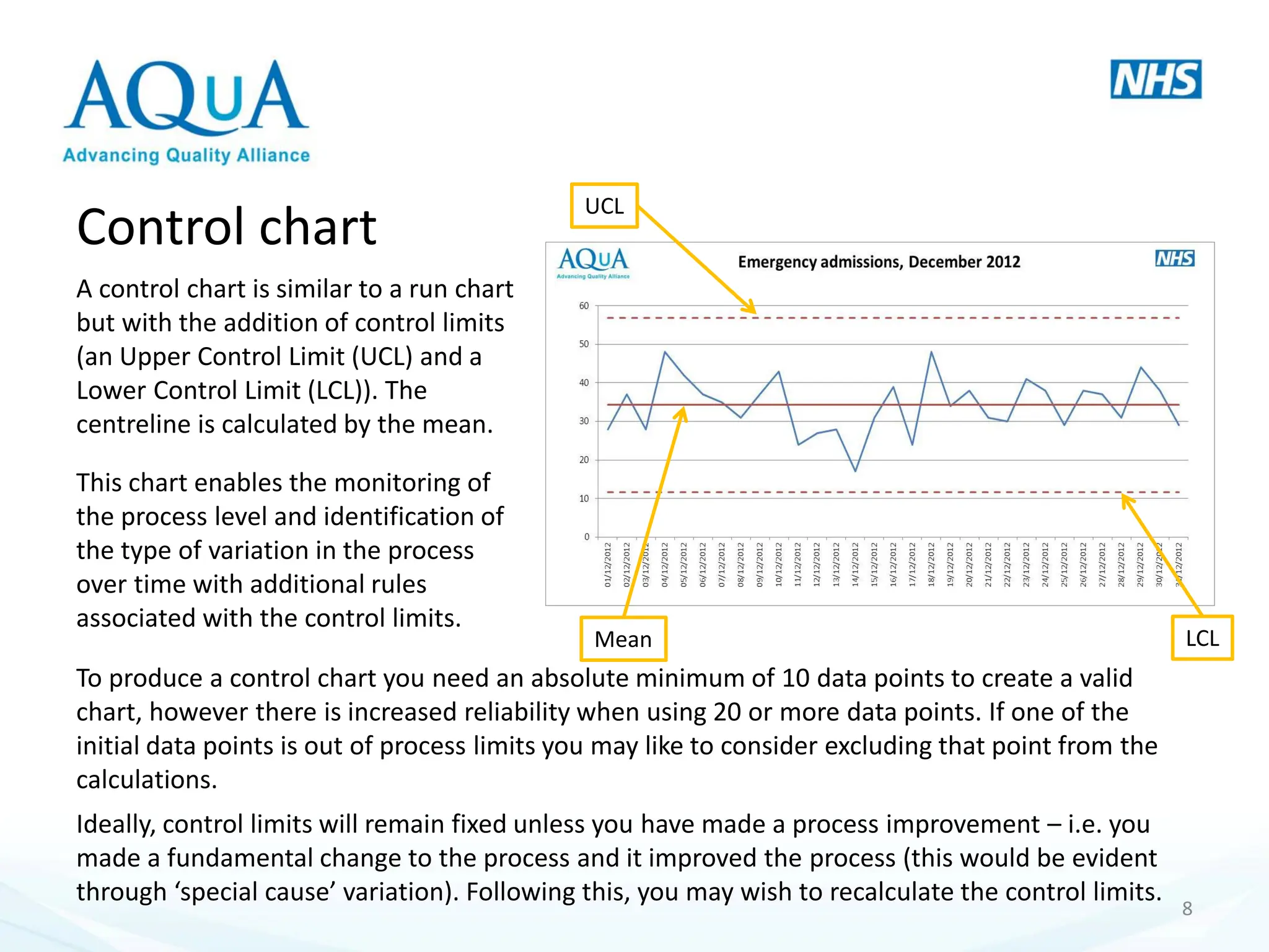 Understanding SPC Charts for Quality Control.pdf