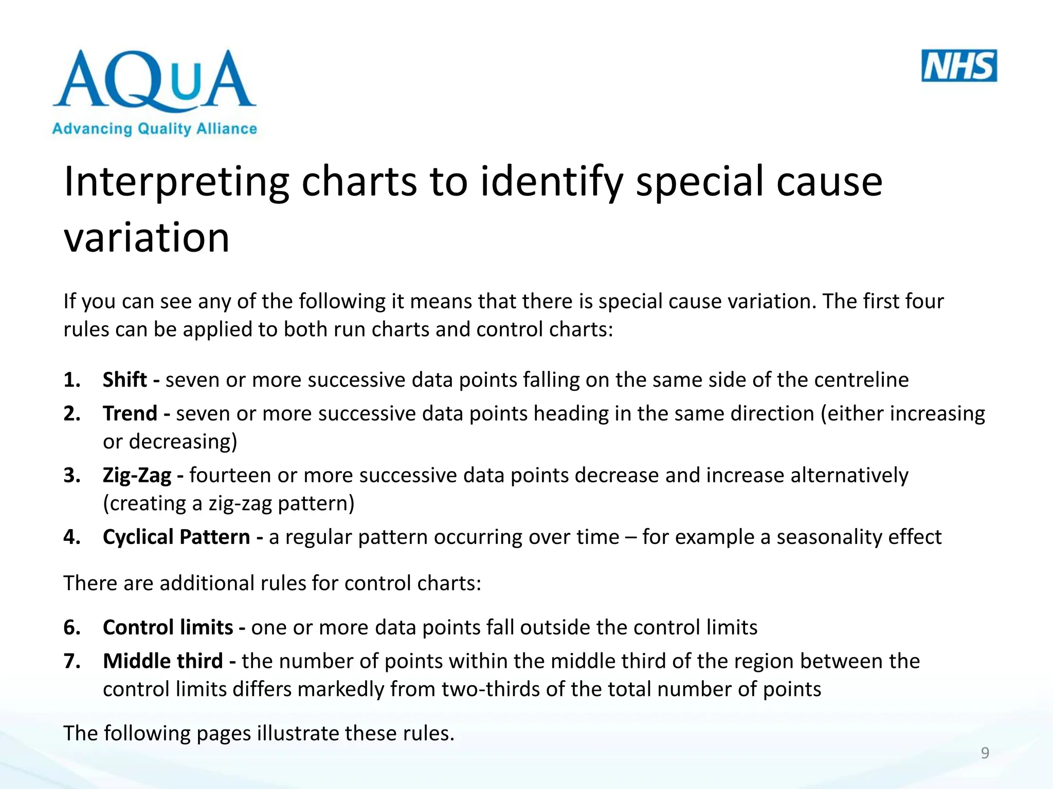 Understanding SPC Charts for Quality Control.pdf
