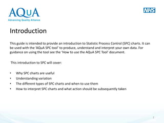Understanding SPC Charts for Quality Control.pdf