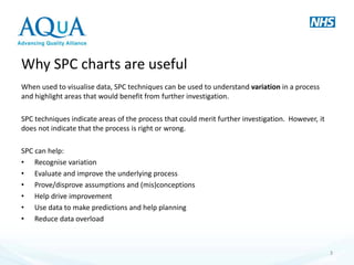 Understanding SPC Charts for Quality Control.pdf