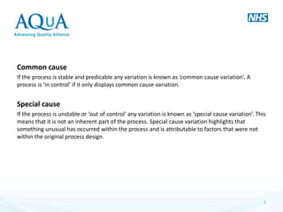 Understanding SPC Charts for Quality Control.pdf