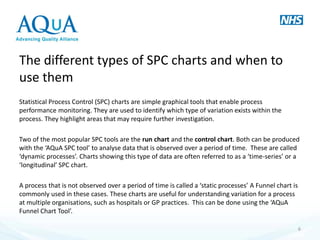 Understanding SPC Charts for Quality Control.pdf