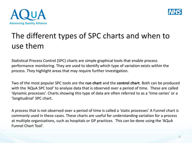 Understanding SPC Charts for Quality Control.pdf
