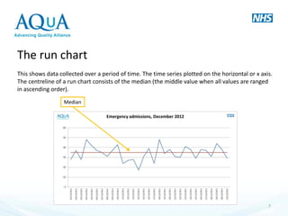 Understanding SPC Charts for Quality Control.pdf