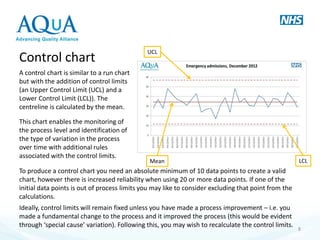 Understanding SPC Charts for Quality Control.pdf