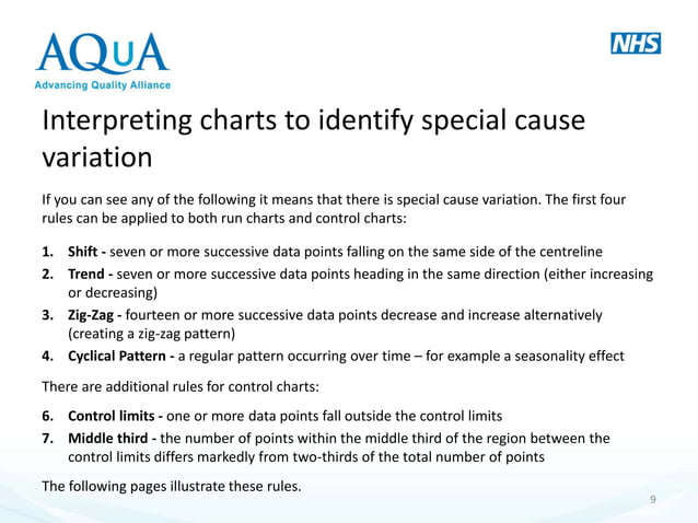 Understanding SPC Charts for Quality Control.pdf