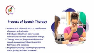 Understanding of Speech Therapy for Adults | PPT
