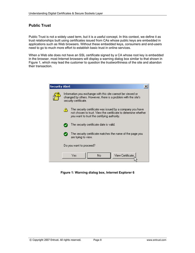Understanding Digital Certificates And Secure Sockets Layer Pdf 