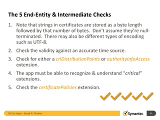 Understanding SSL Certificate for Apps by Symantec | PPT