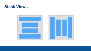 Understanding stack views | PPT