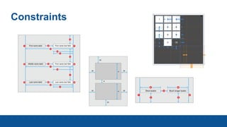 Understanding stack views | PPT