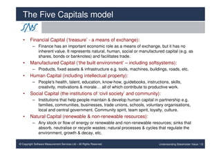 Understanding Stakeholder Value Agile Edge Grant Rule Sms | PPT