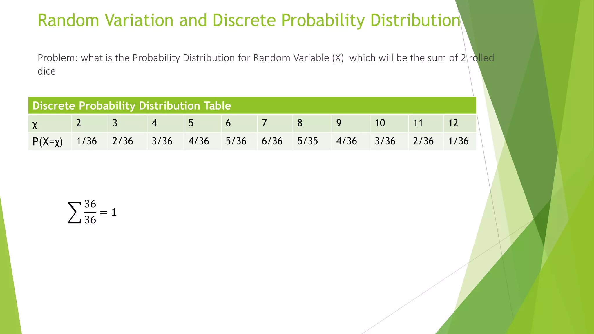 Understanding statistics 2#1 Random Variation and Discrete Probability Distribution | PPT