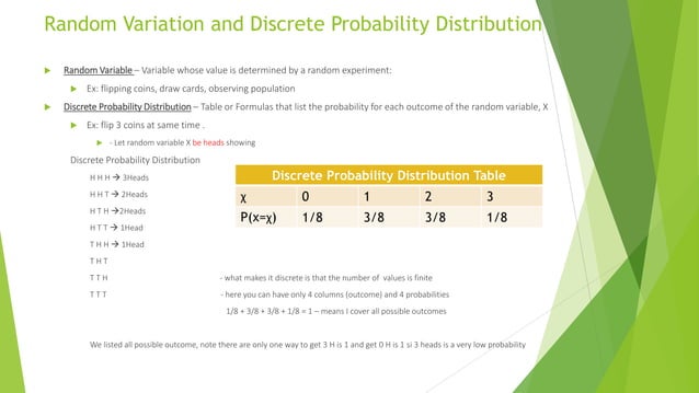 Understanding statistics 2#1 Random Variation and Discrete Probability ...