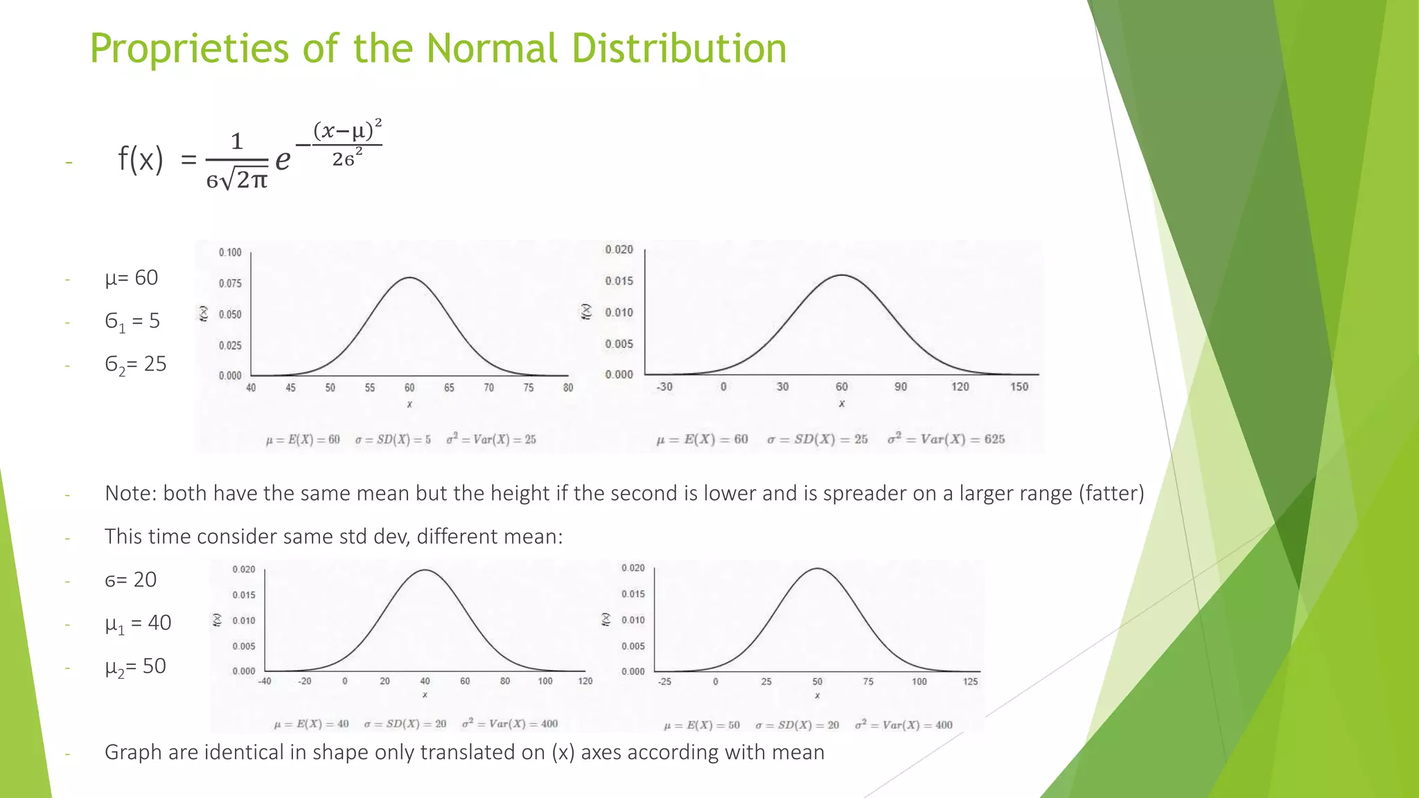 Understanding Statistics 2#2 The Normal Probability Distribution | PPTX