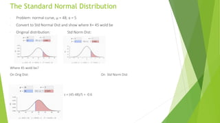 Understanding Statistics 2#3 The Standard Normal Distribution | PPTX