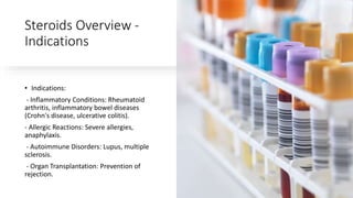 Understanding Steroids and NSAIDs 2.pptx