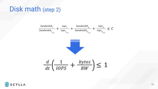 Understanding Storage I/O Under Load | PPT