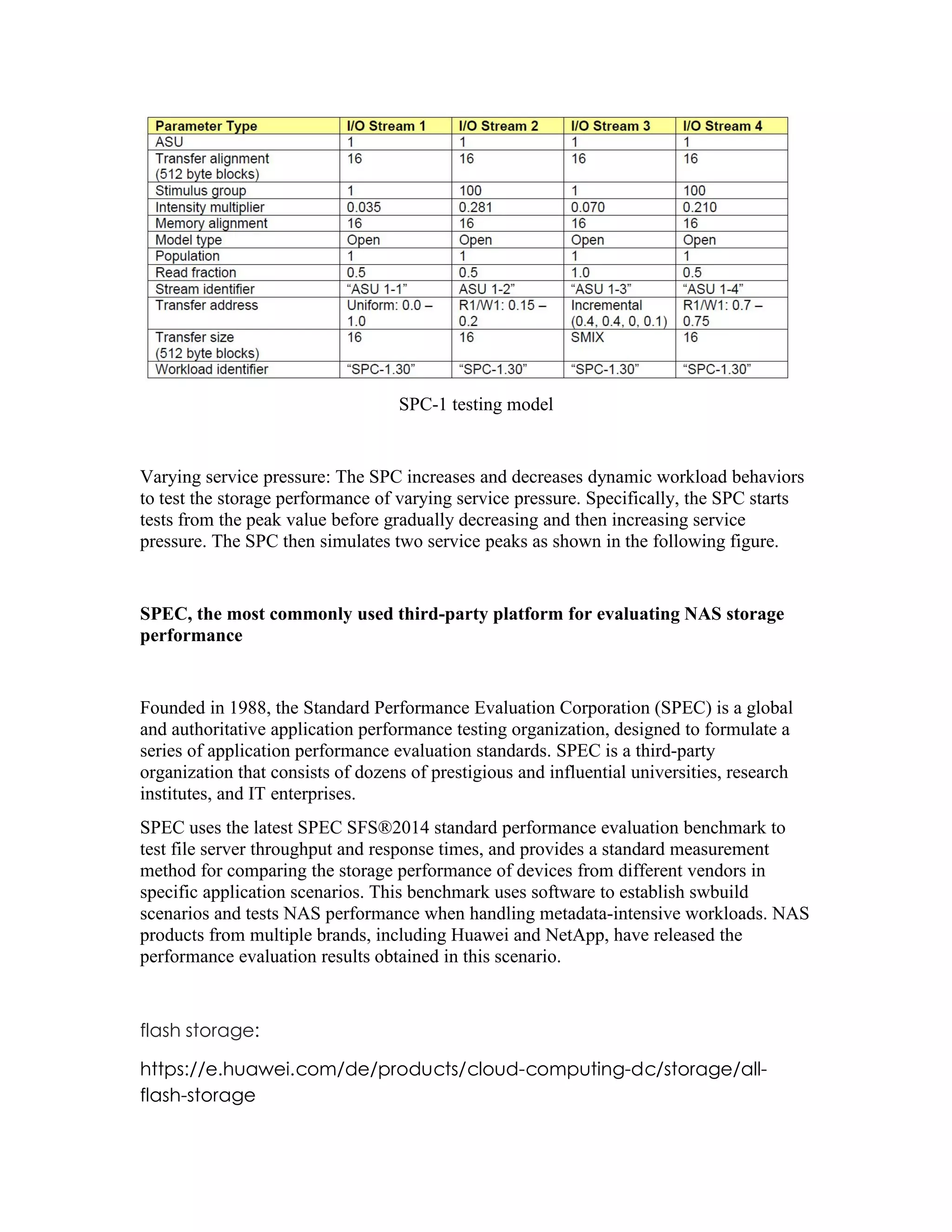 Understanding storage performance | PDF
