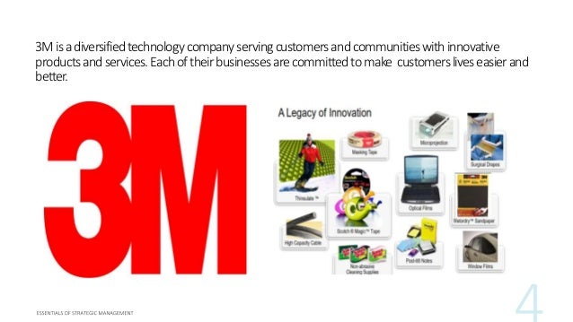 Global Level Strategies Of 3M
