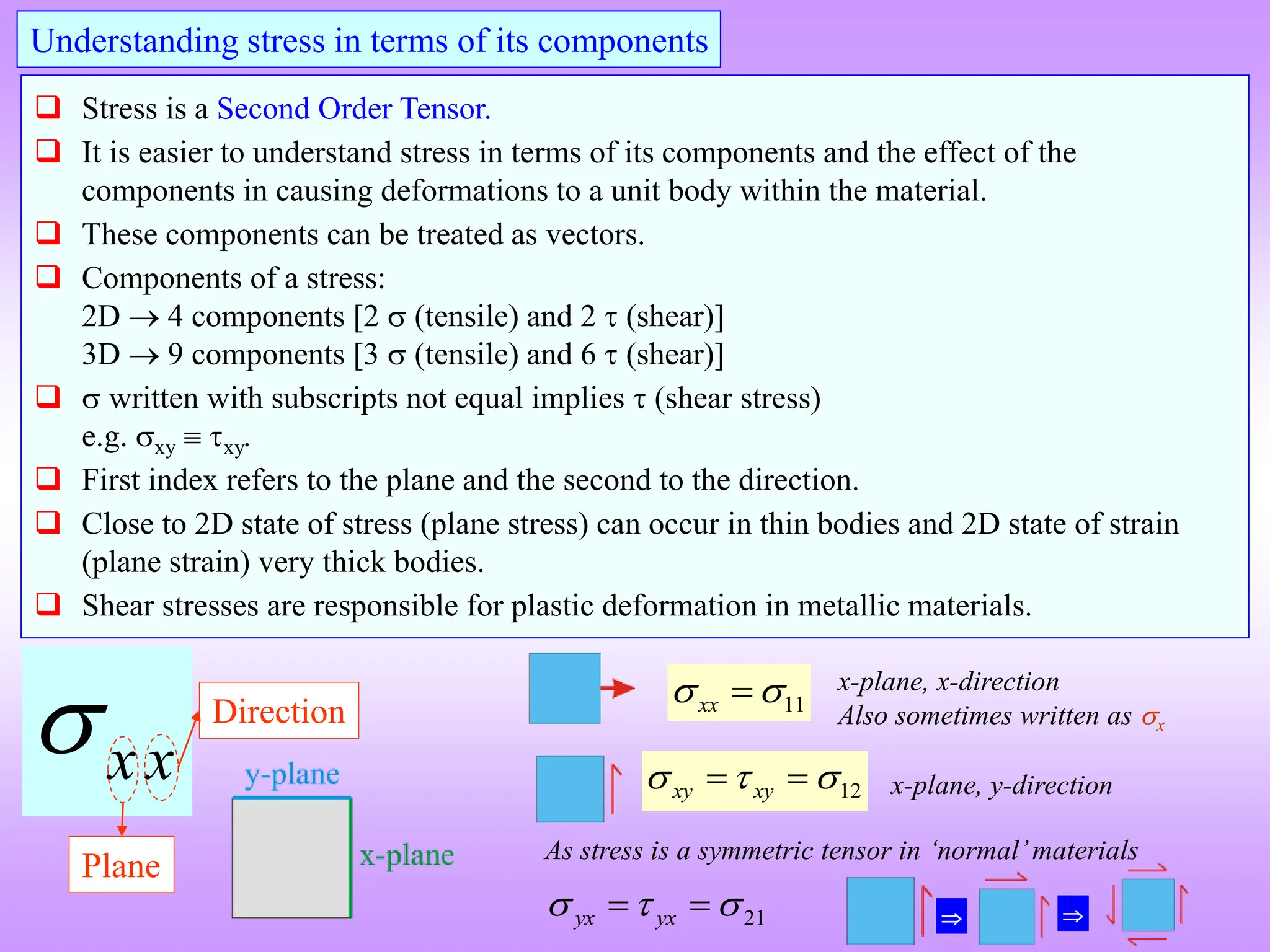 understanding stress and strain for strength of material | PPT