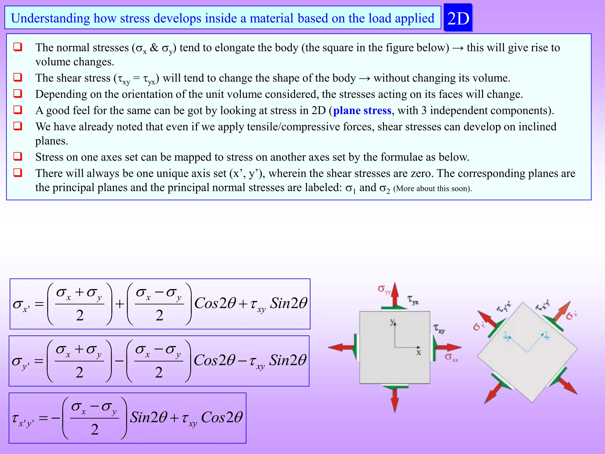 understanding stress and strain for strength of material | PPT