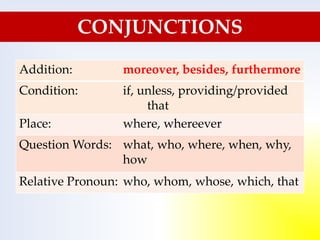 Understanding structure and written expression in TOEFL | PDF