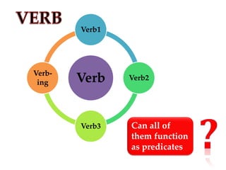 Understanding structure and written expression in TOEFL | PDF